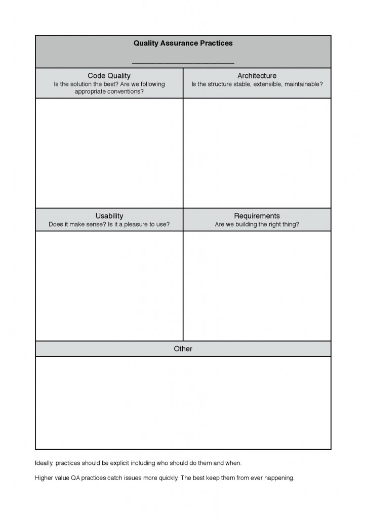 Four Dimensions of Software Quality You Can’t Ignore